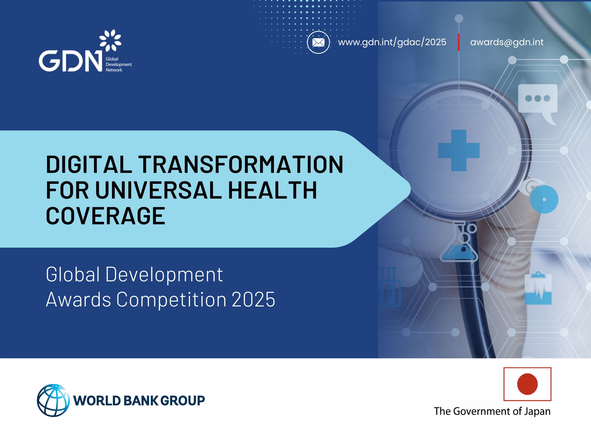 Global Development Awards Competition 2025 | Global Development Network